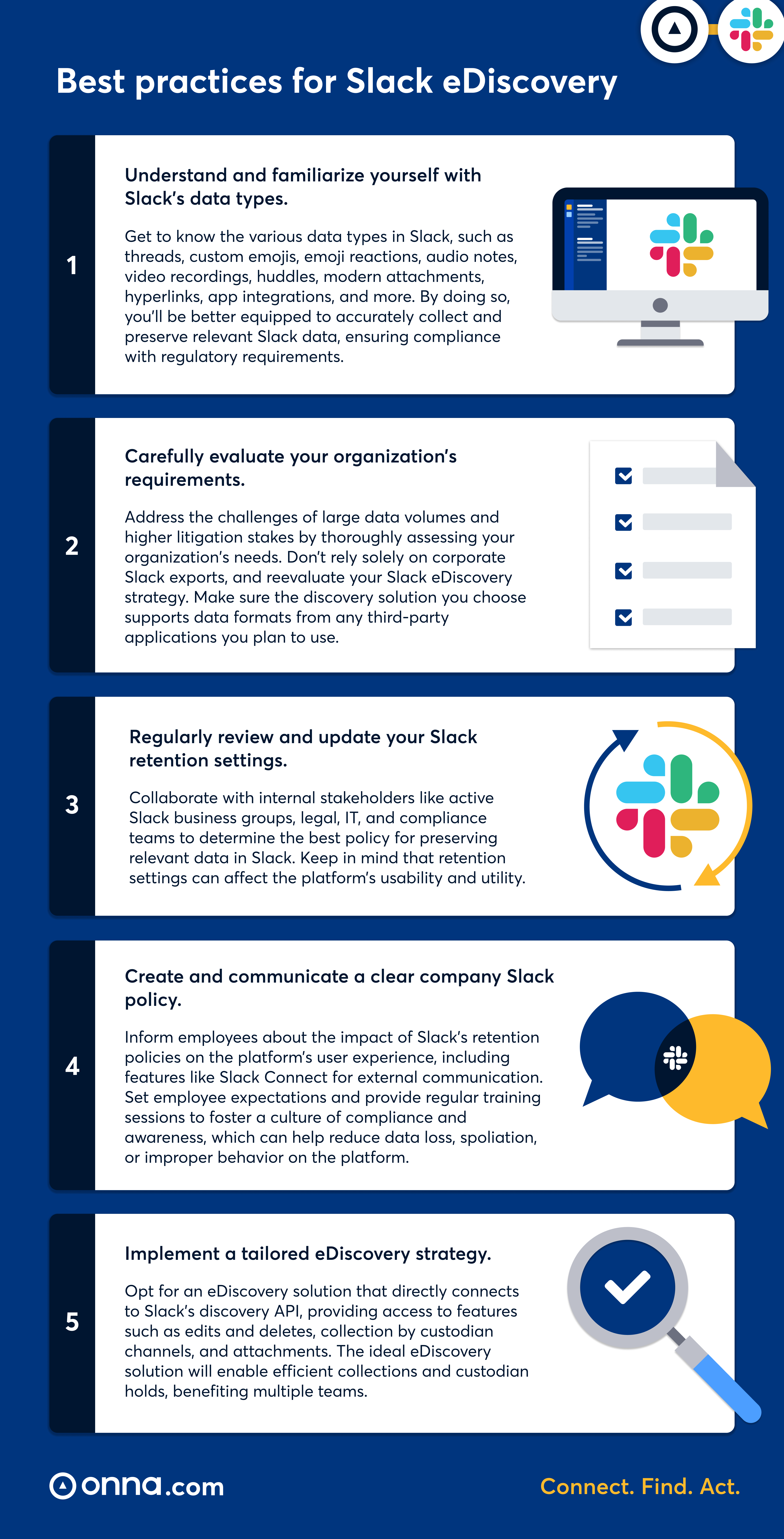 eDiscovery for Slack best practices [Infographic]